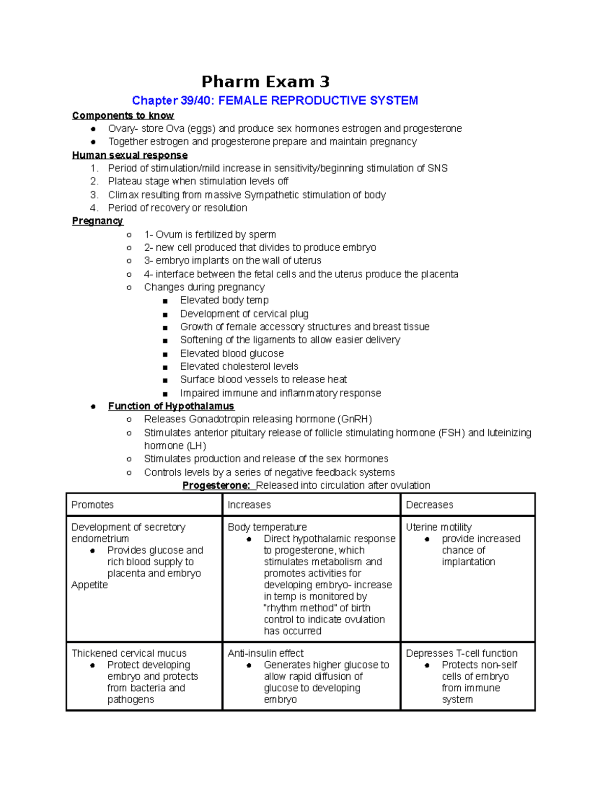 Pharm Exam 3 terms - Pharm Exam 3 Chapter 39/40: FEMALE REPRODUCTIVE ...