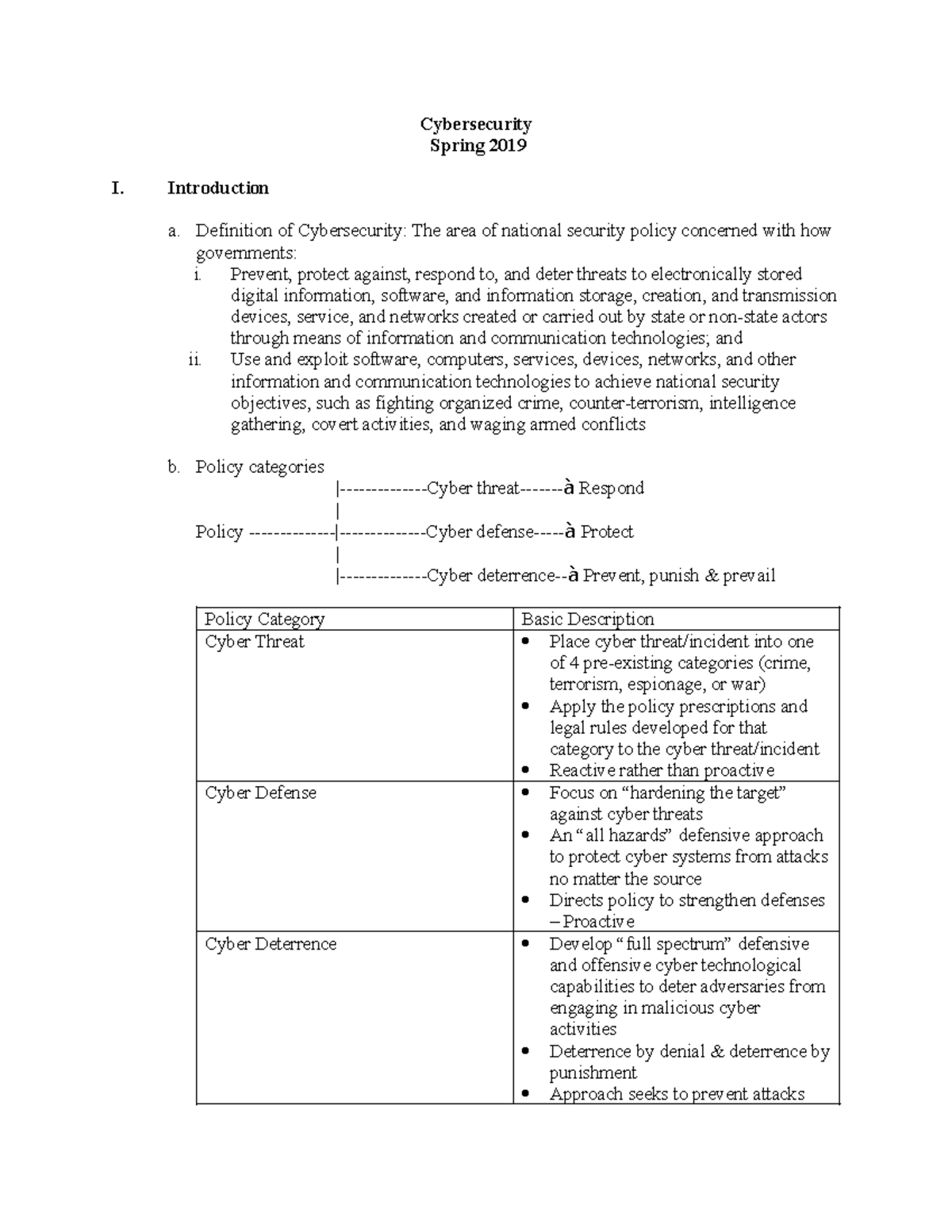 Cybersecurity Outline ( Spring 2019 ) - Cybersecurity Spring 2019 I ...