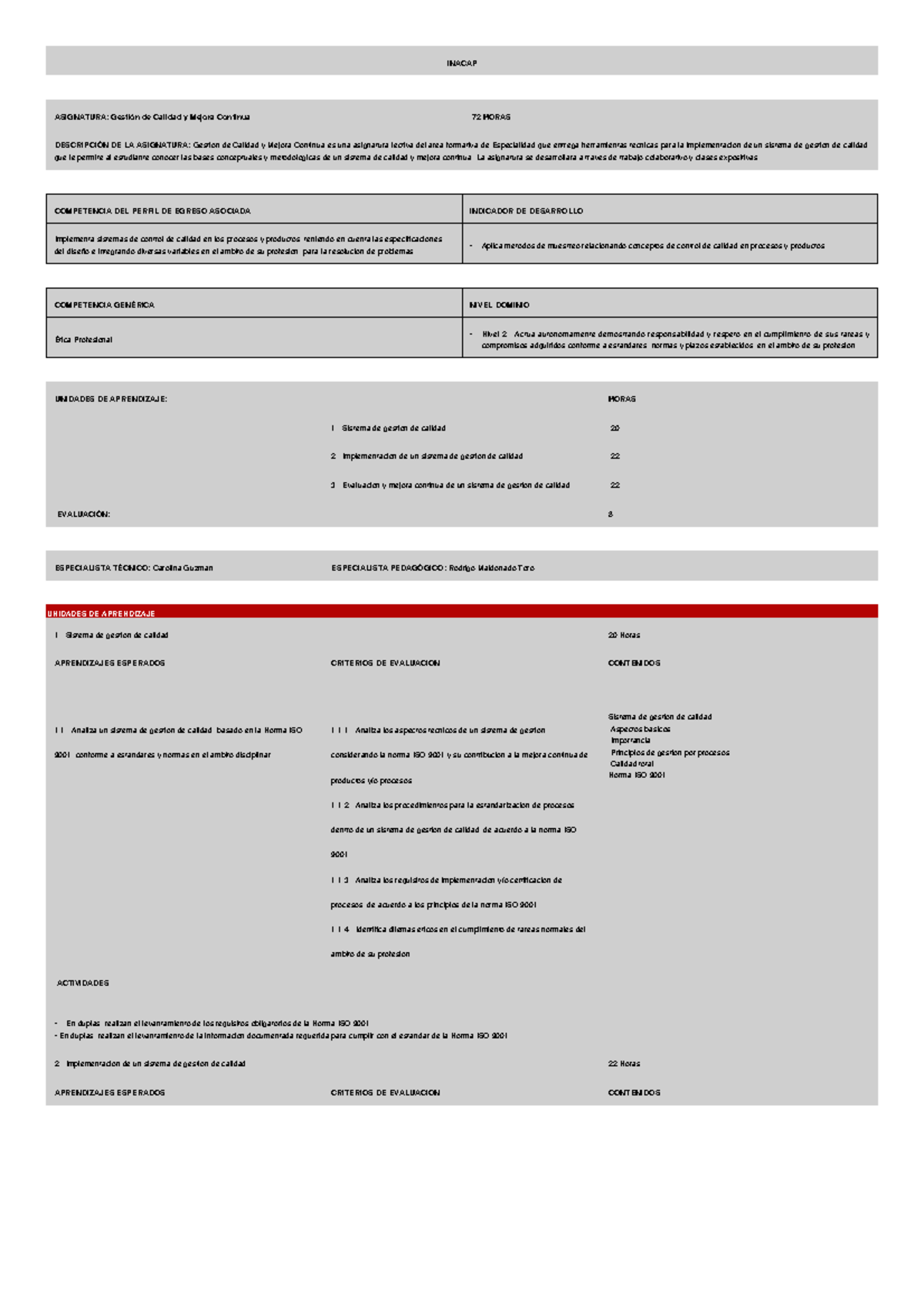 Gestion de calidad y mejora continua - Procesos Industriales y Control ...