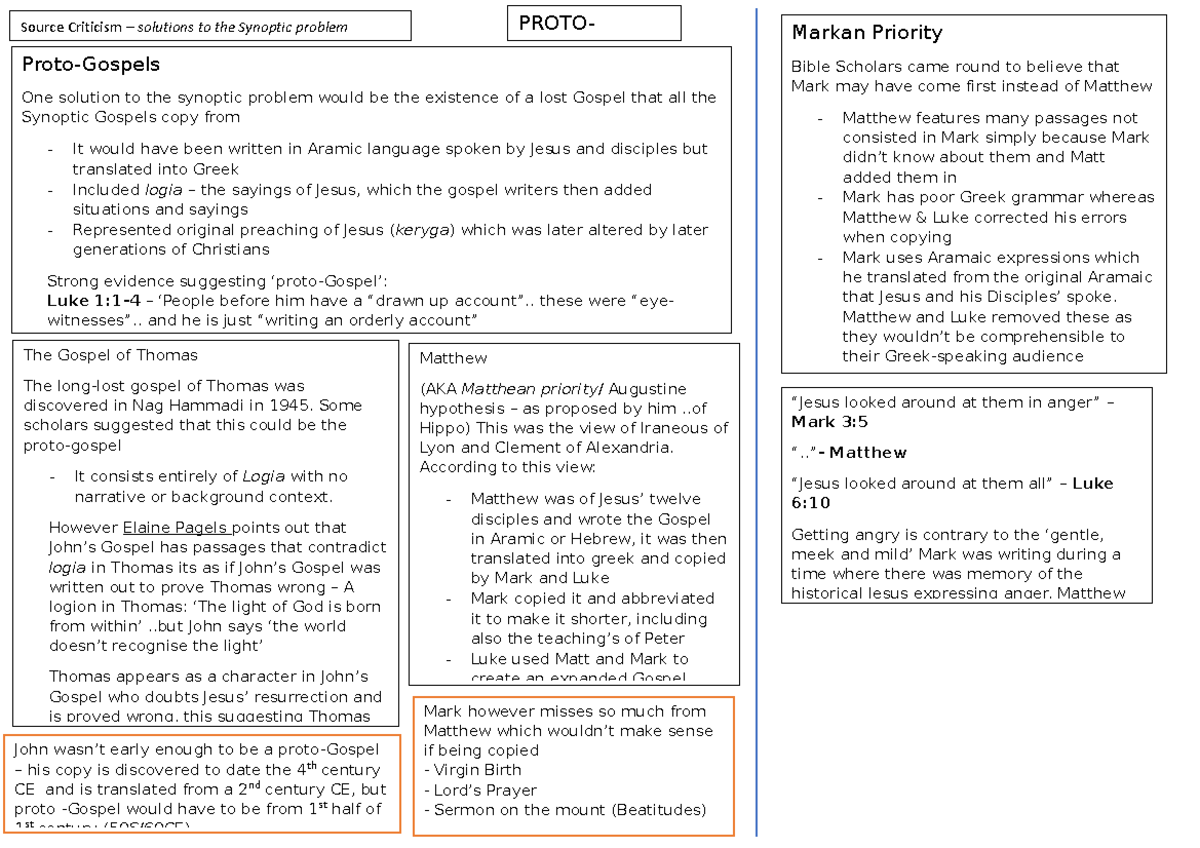 Interpreting the text Synoptic problem Source Critcism - PROTO- Markan ...