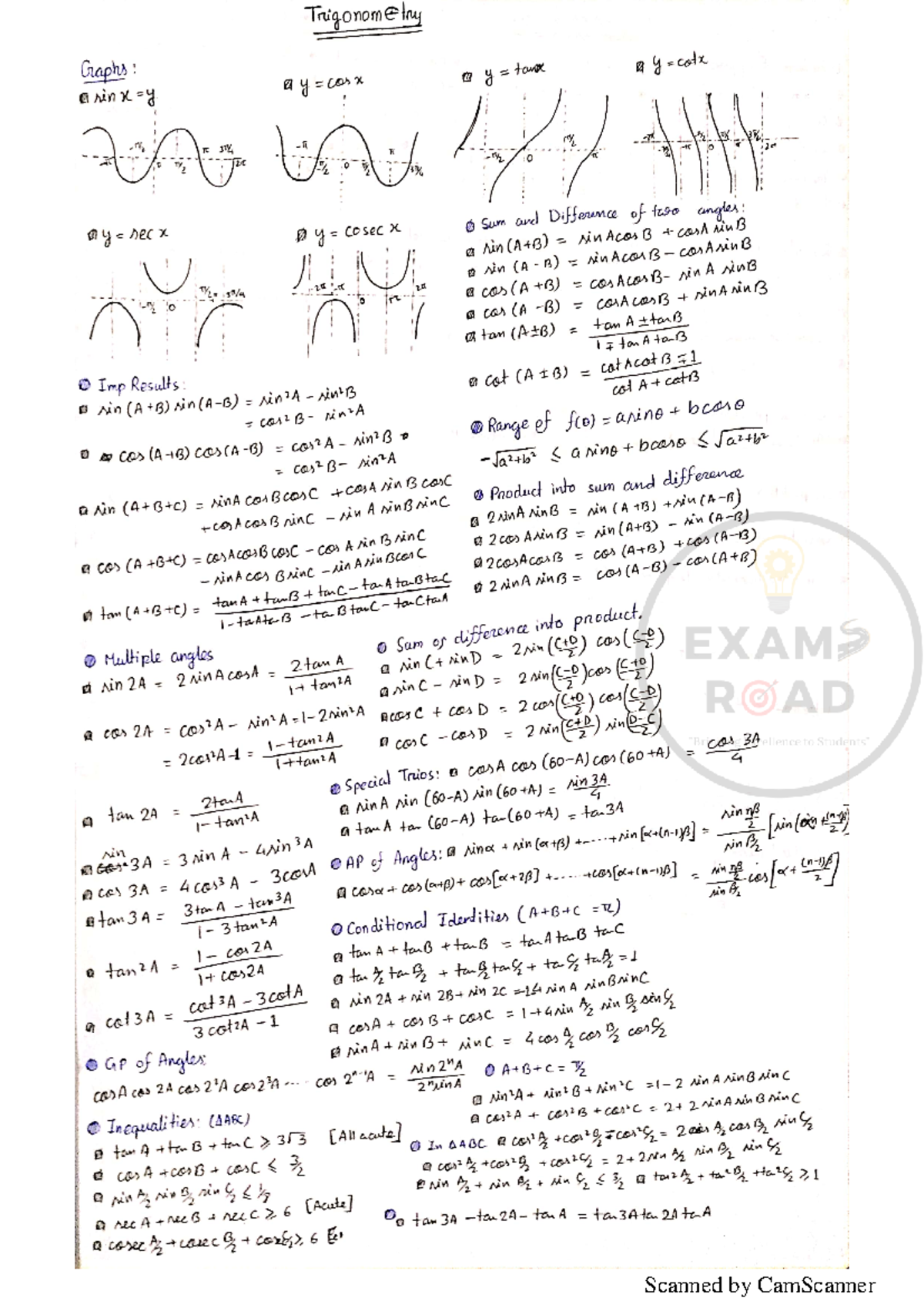 Entrance Exam Preparation Maths Short Notes - Electrical Engineering ...