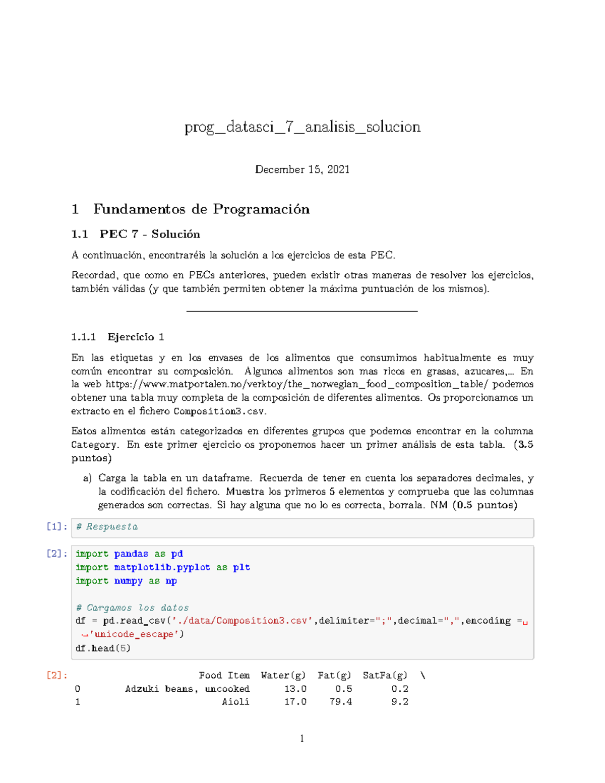 Fundamentos Prog. Solucion PEC7 - prog_datasci_7_analisis_solucion December 15, 2021 1 ...