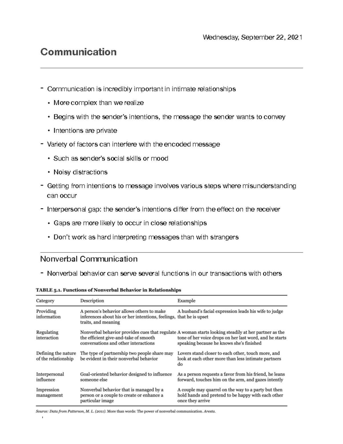 Intimate Relationships Chapter 5 PDF - Communication - Communication is ...