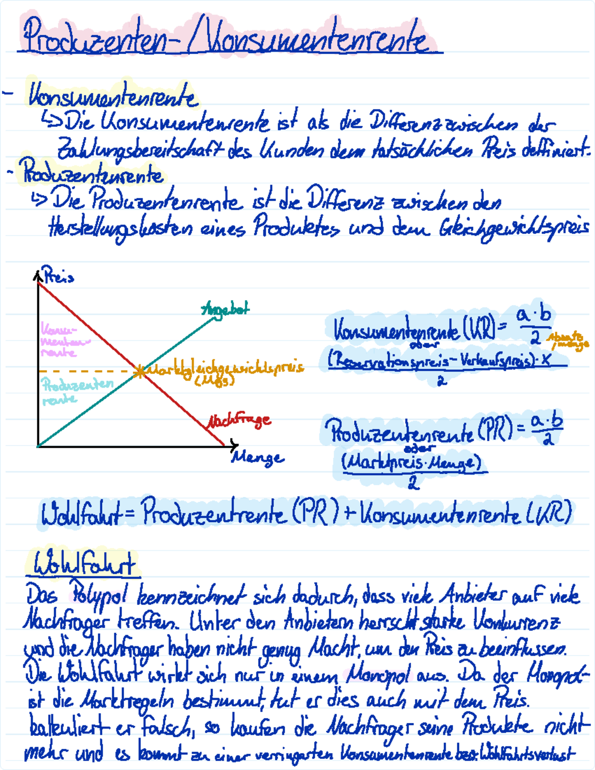 Produzenten-,Konsumentenrente - Politik und Gesellschaft - Studocu