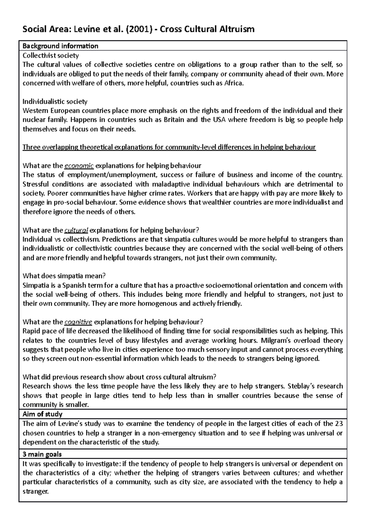 Levine - These templates can be filled in as part of your revision ...