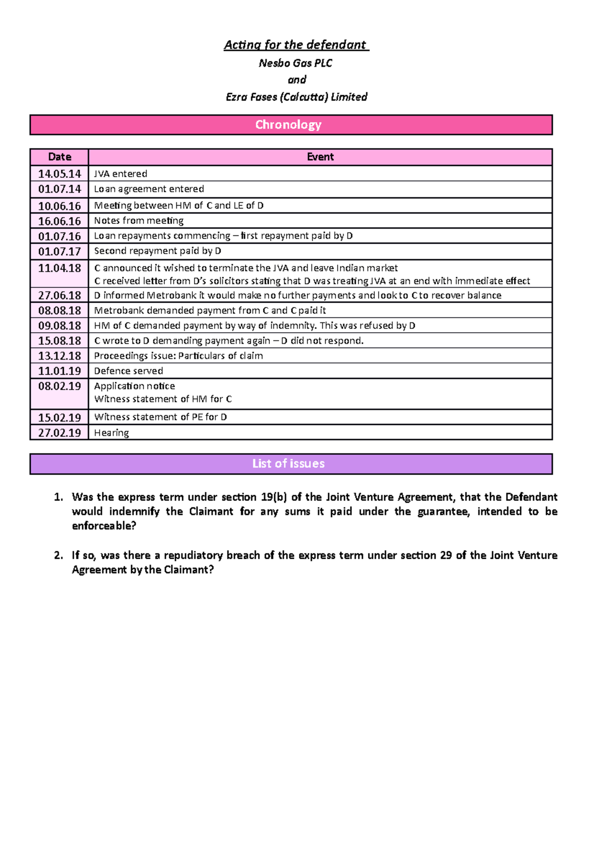 IPP ADV - advocacy script - Acting for the defendant Nesbo Gas PLC and ...