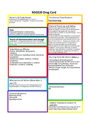NUR2063 System Disorder Concept Map - Rasmussen University – NUR2063 ...