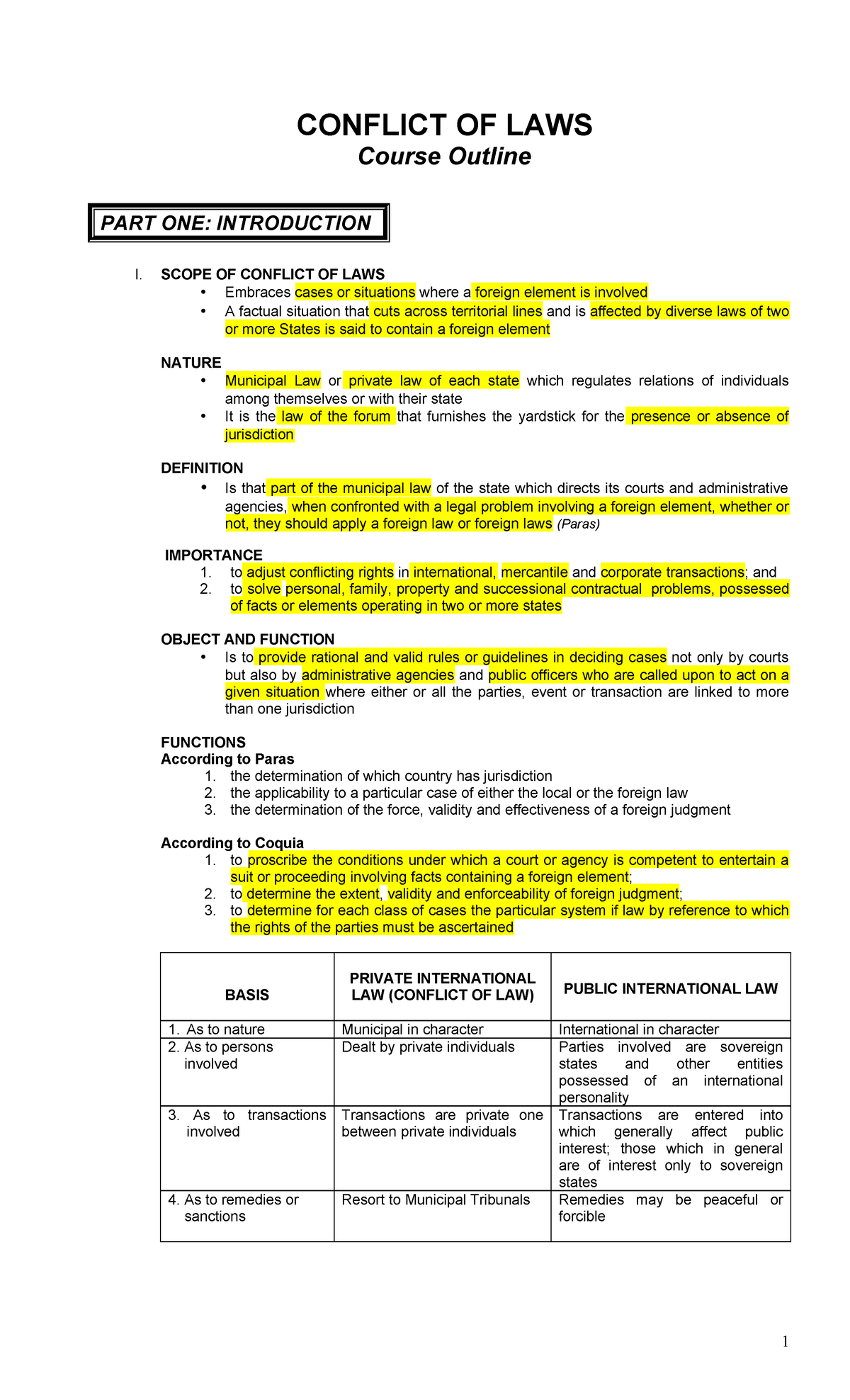 Conflct of Laws Summary Coquia - CONFLICT OF LAWS Course Outline PART ...