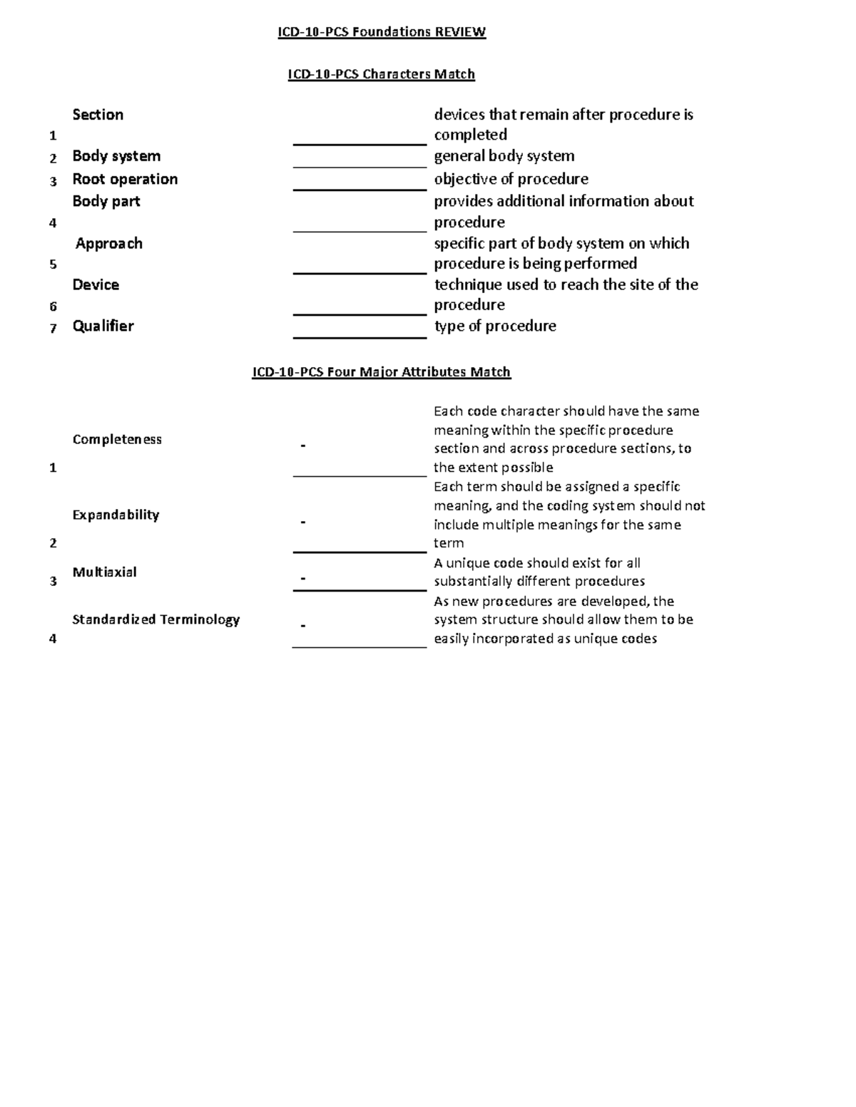 ICD-10-PCS Foundations Review - ICD- 10 -PCS Foundations REVIEW ICD- 10 ...