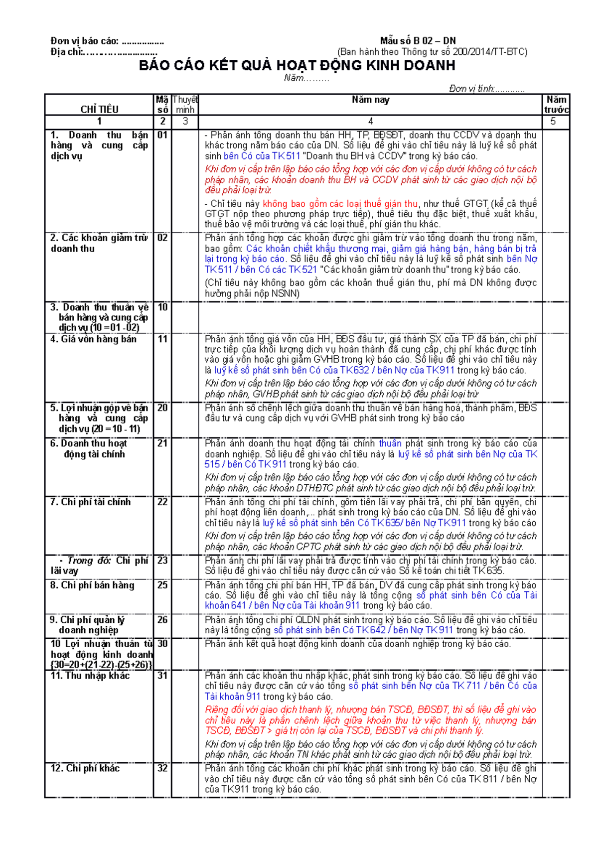 Bao cao ket qua hoat dong kinh doanh - Đơn vị báo cáo: ................. Mẫu số B 02 – DN Địa ...