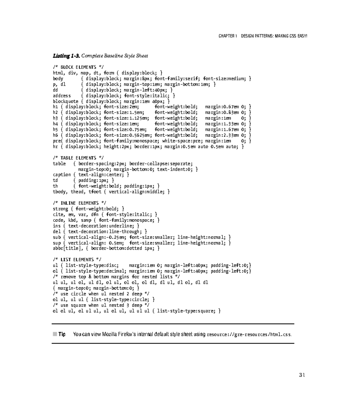 Web development - CHAPTER 1 DESIGN PATTERNS: MAKING CSS EASY! Listing 1-3. Complete Baseline ...