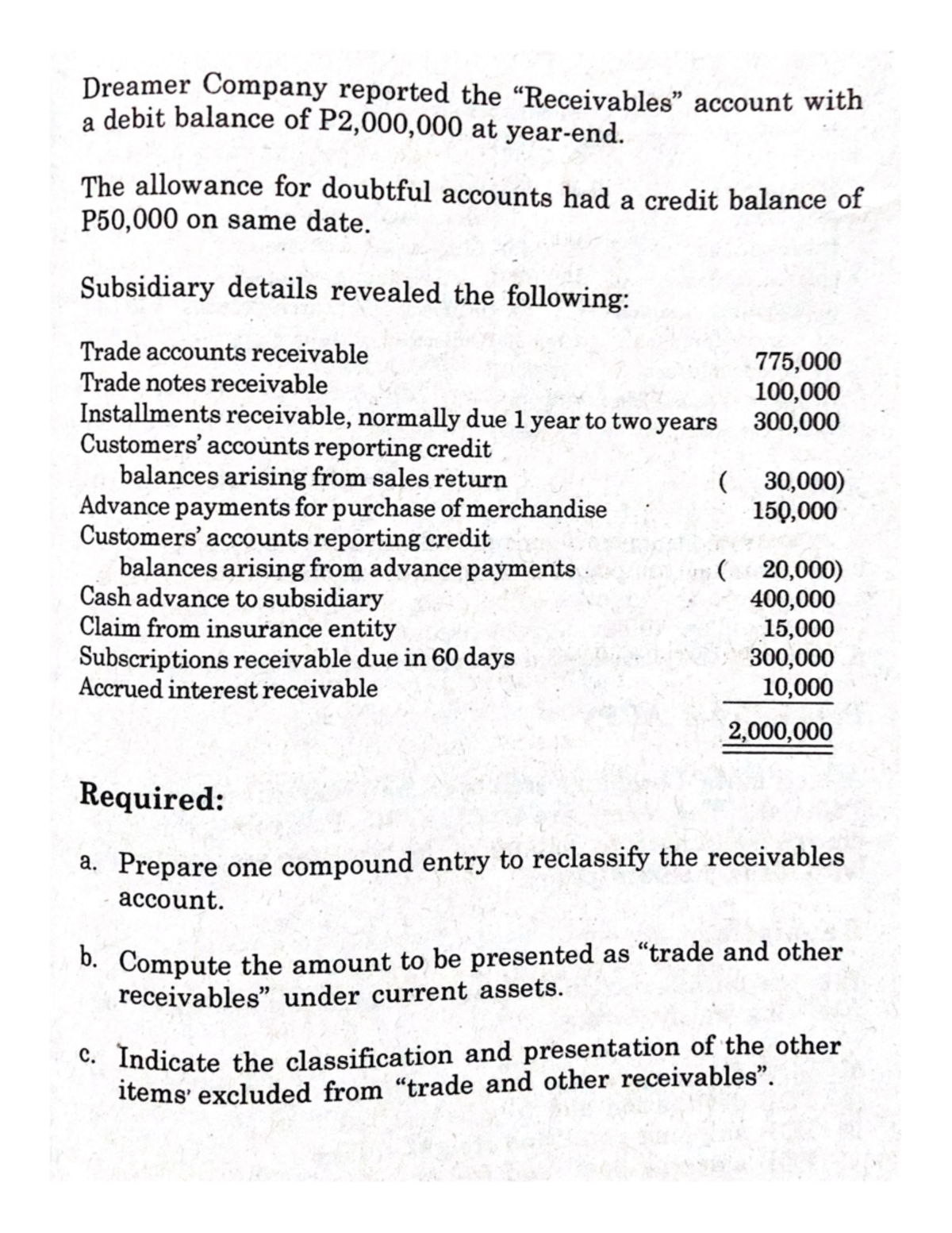 Sample/practice exam 5 May 2020, questions - Accounting - Studocu