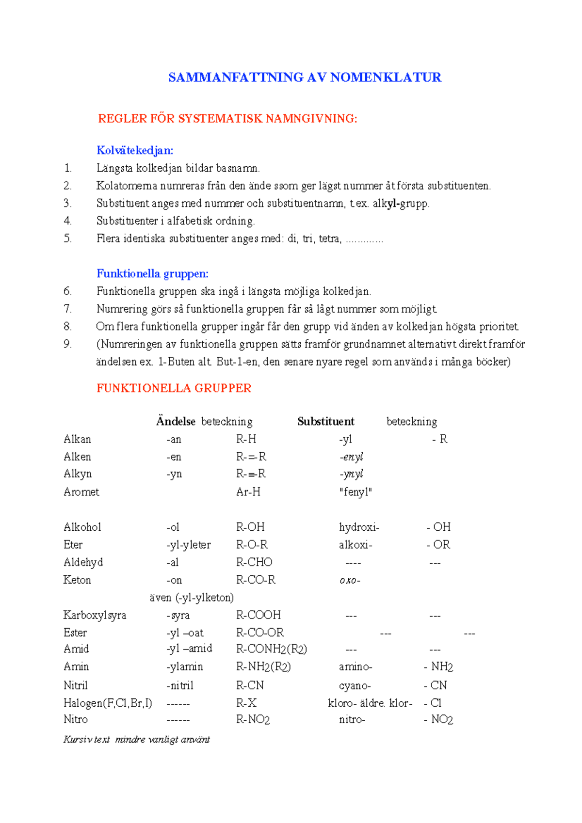 Övningar Nomenklatur Mars utskick - Övningar_Nomenklatur 2, LTH - Studocu