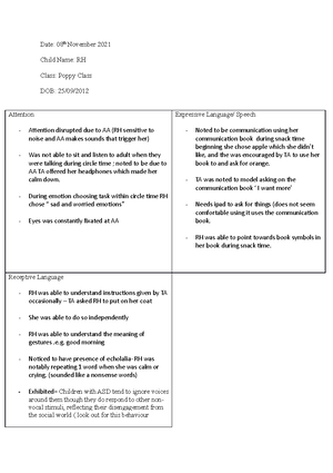 Larsp Chart - Name Age Sample date Type A Unanalysed ...