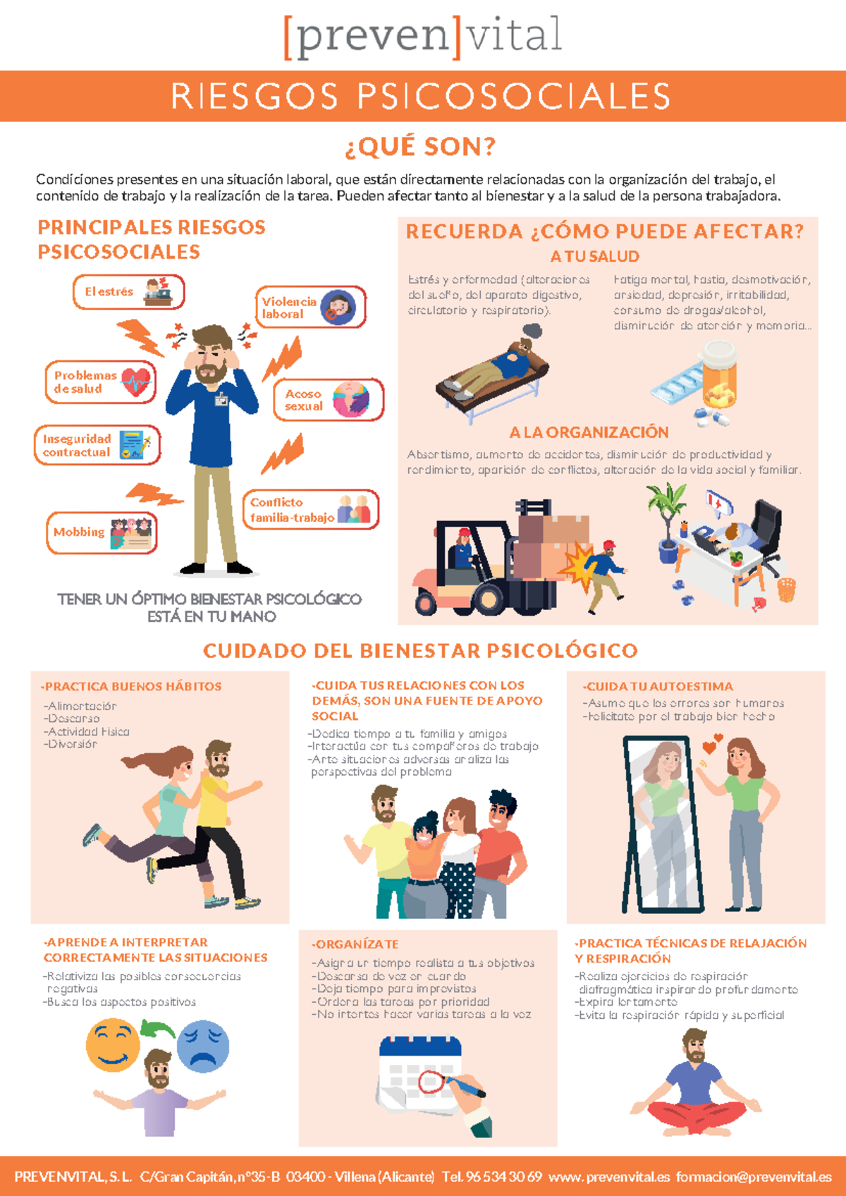 04 Cartel Riesgos Psicosociales - RIESGOS P S I C O S O C I A L E S PREVENVITAL, S. L. C/Gran ...