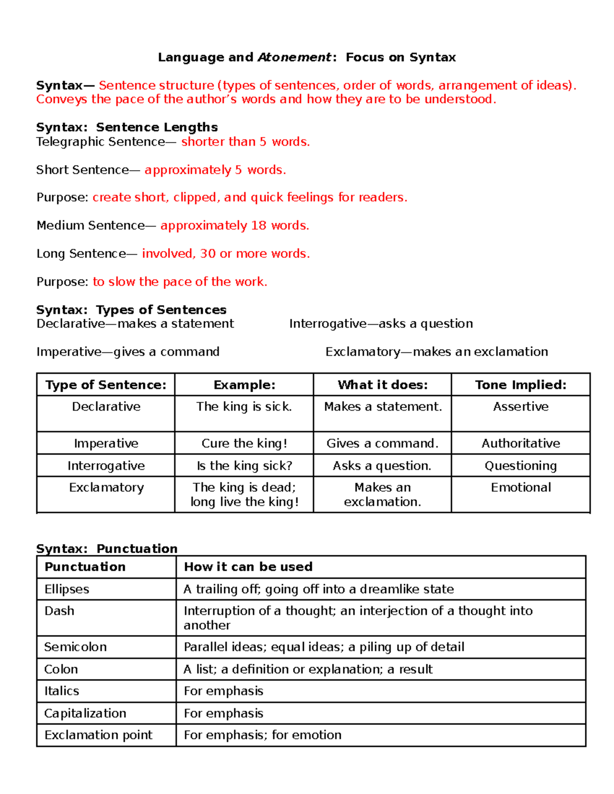 AICE 12 Atonement Syntax-1 - Language and Atonement: Focus on Syntax ...