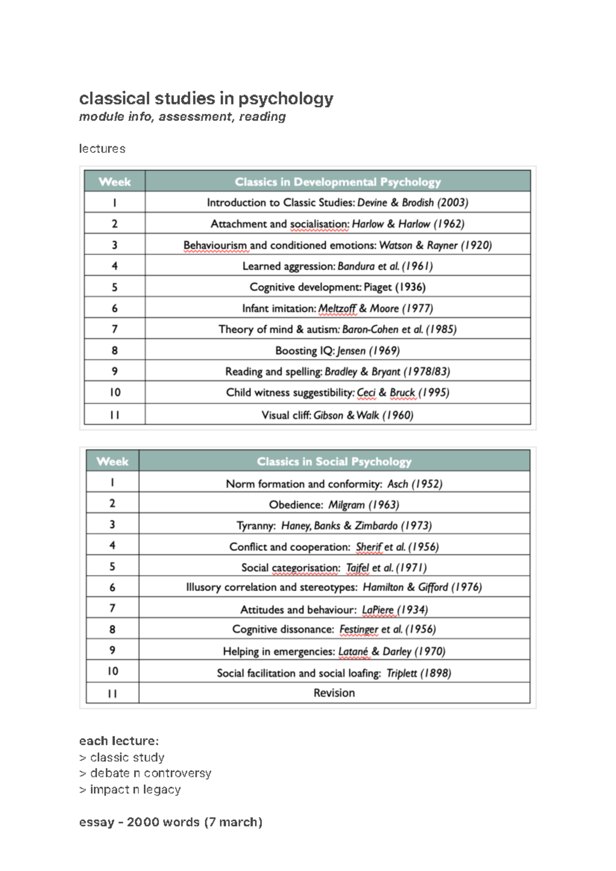 Classical studies in psychology - classical studies in psychology ...