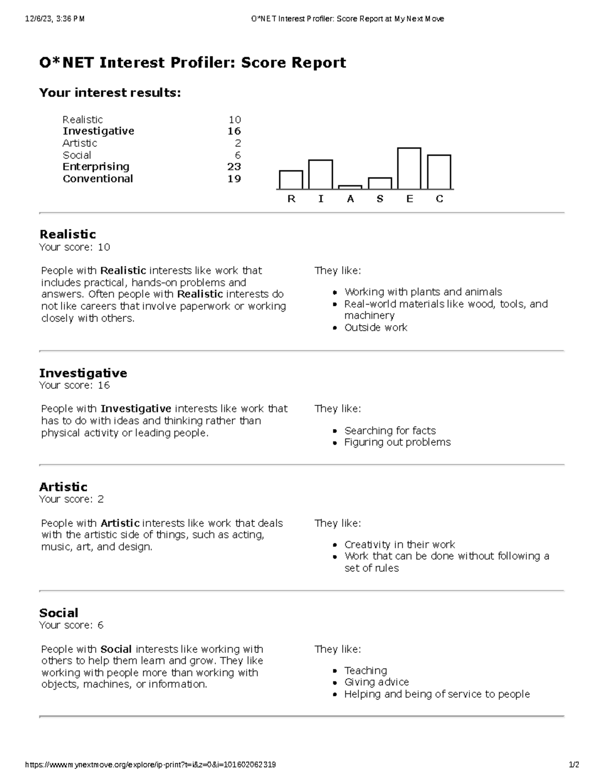 O NET Career Interest - 12/6/23, 3:36 PM O*NET Interest Profiler: Score ...