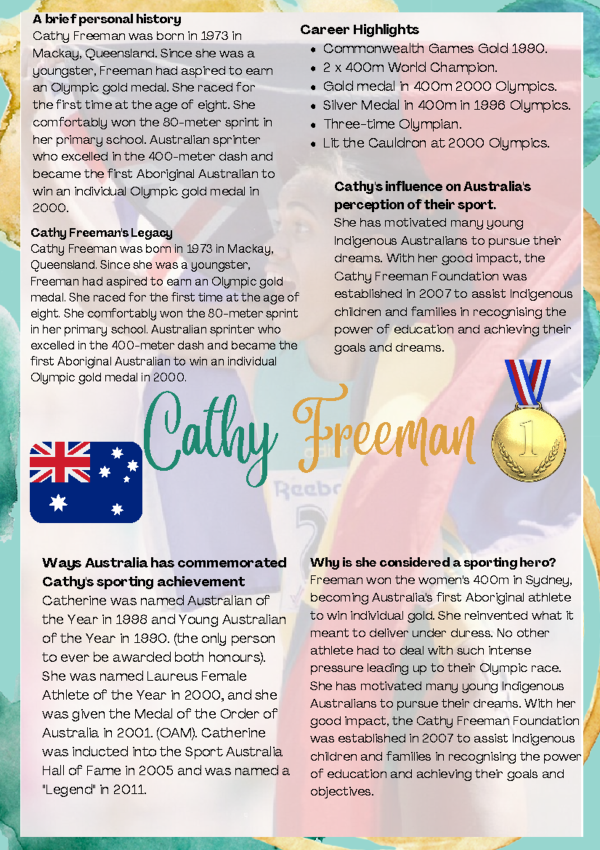 Cathy Freeman - pdh - Cathy Freeman A brief personal history Cathy ...