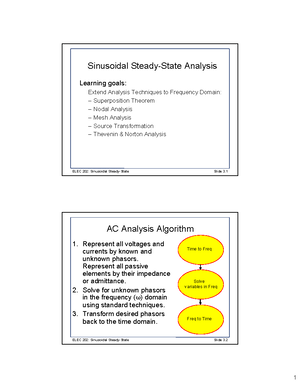202 5 AC power annotated - ELEC 202: AC Power Analysis Slide 5. AC ...