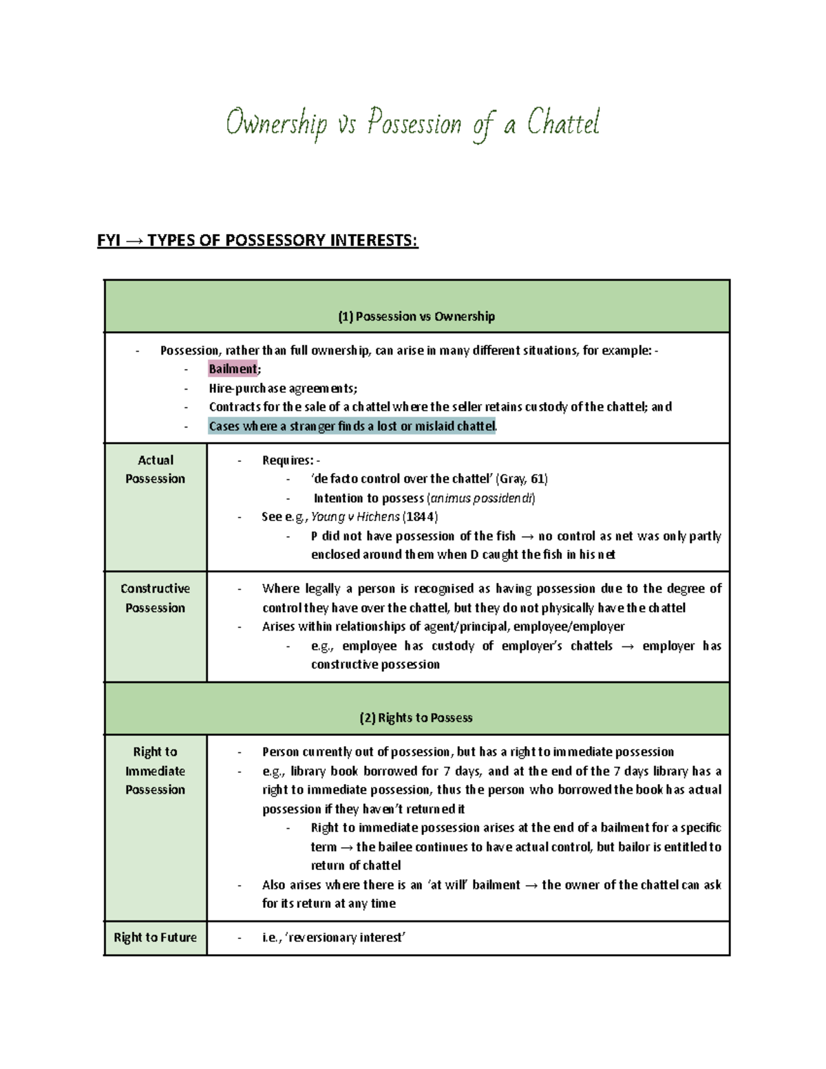 LLB2220 Possessory Interests and Bailment - Problem Question Guidance ...