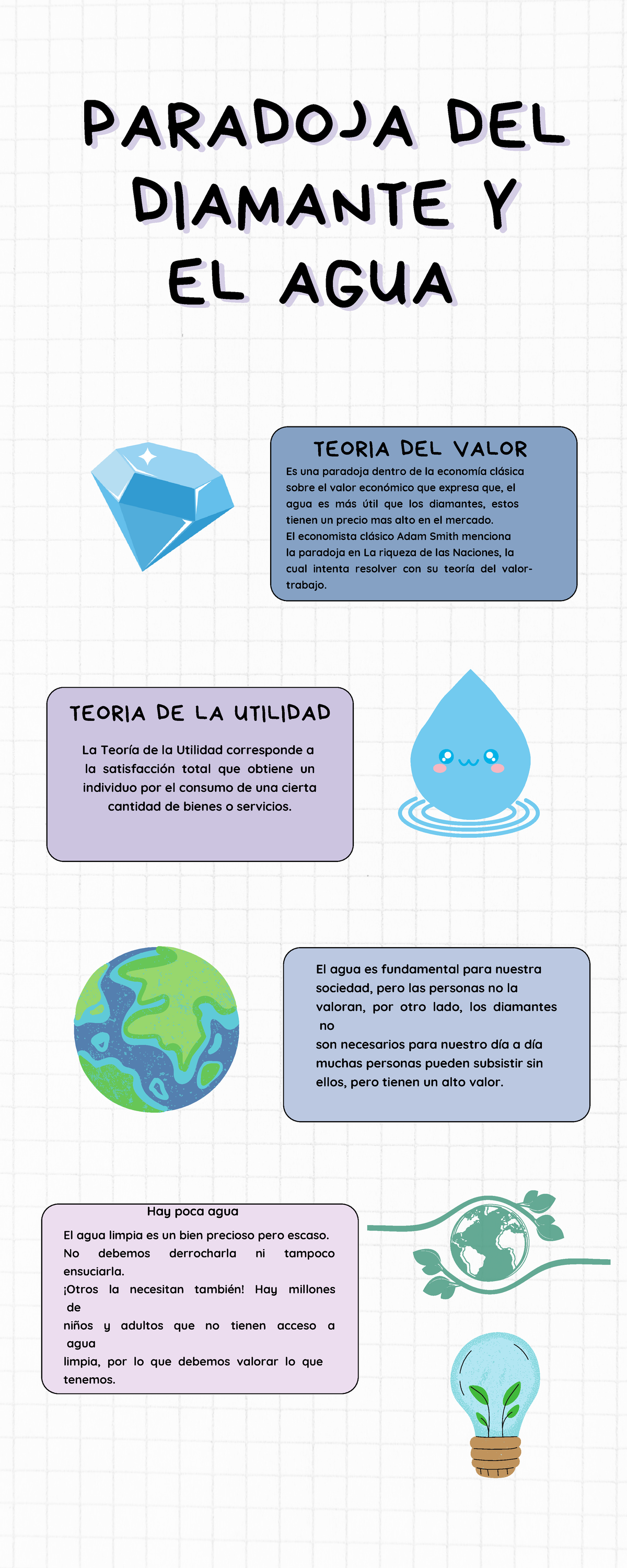 Paradoja del diamate y el agua - TEORIA DEL VALOR TEORIA DE LA UTILIDAD ...