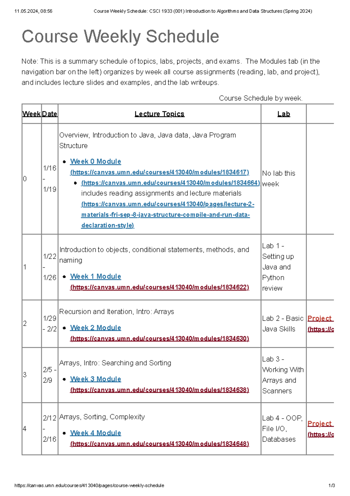 CSCI 1933 Schedule - Course Weekly Schedule Note: This is a summary schedule of topics, labs ...