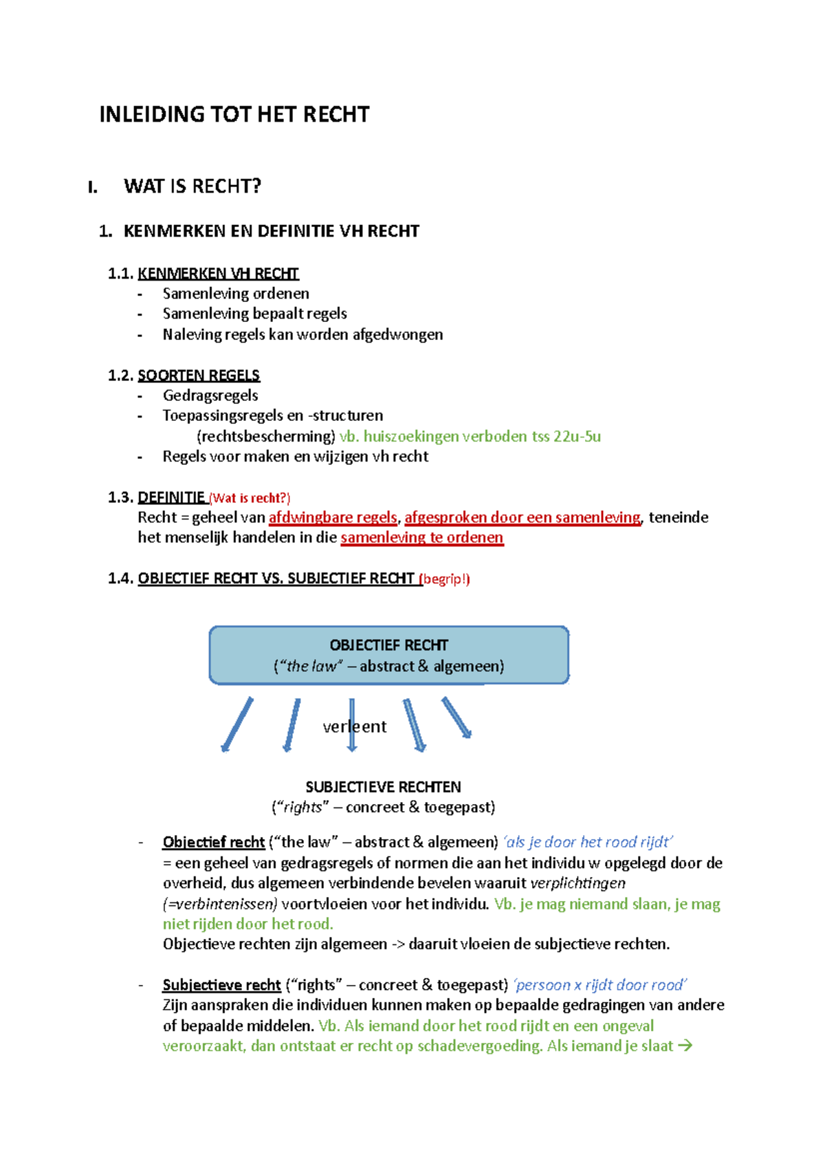 Inleiding tot het recht - INLEIDING TOT HET RECHT I. WAT IS RECHT? 1 ...