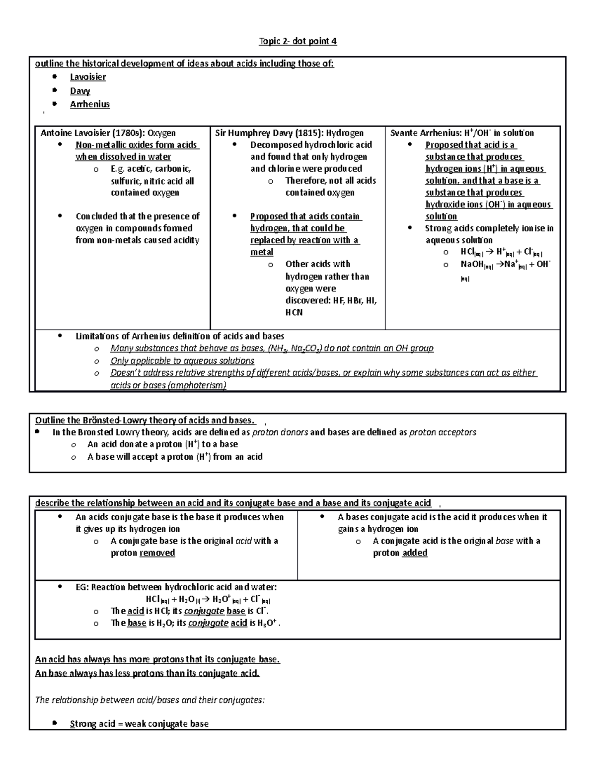 Topic 2, dot point 4 - Topic 2- dot point 4 outline the historical ...