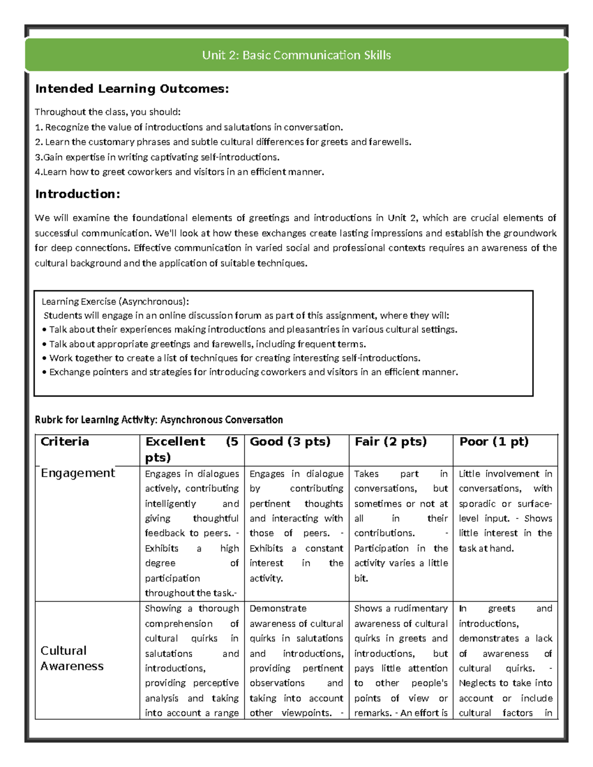 Unit 2-Basic Communication Skills - Intended Learning Outcomes ...