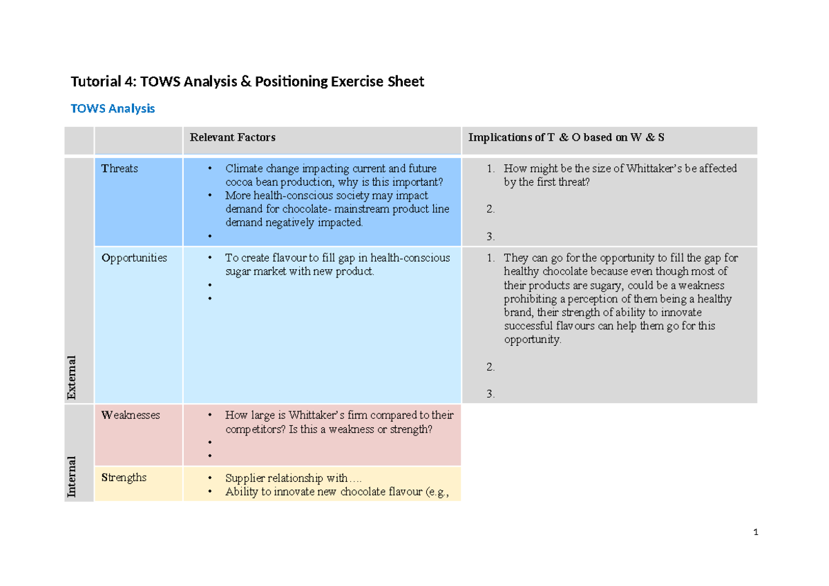 Tutorial 4 Exercise sheet - Tutorial 4: TOWS Analysis & Positioning ...