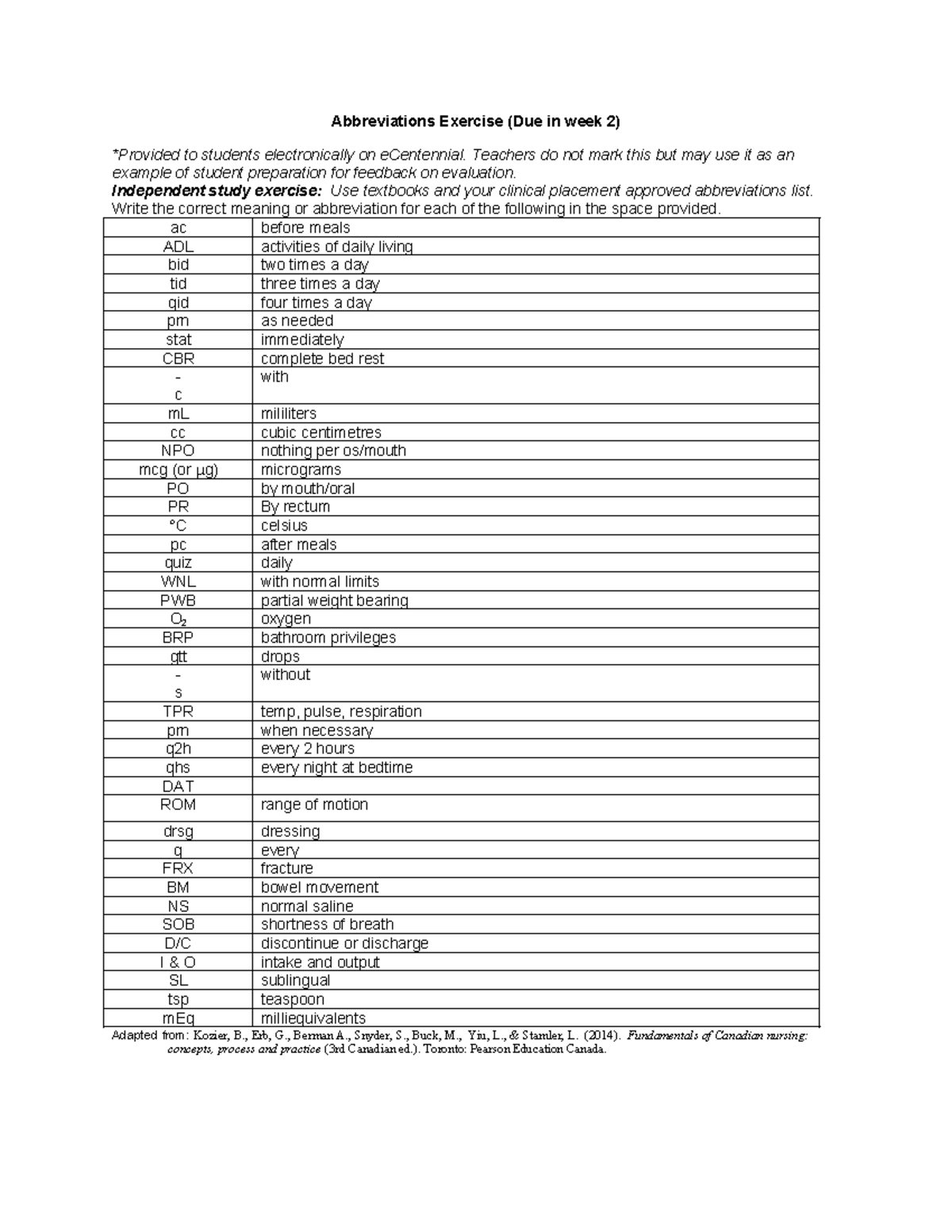 Abbreviations Exercise - Teachers do not mark this but may use it as an ...