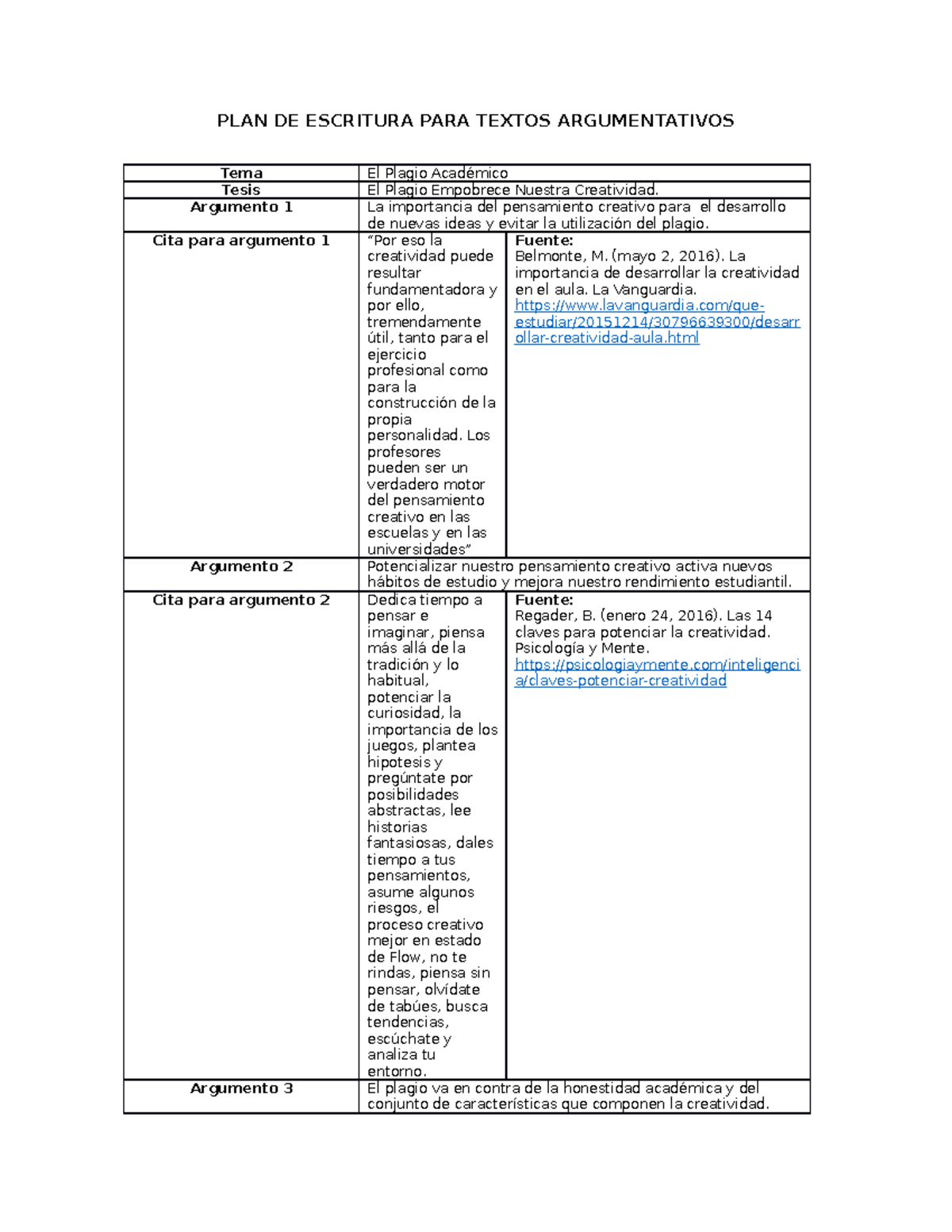 PLAN DE Escritura PARA Textos Argumentativos - PLAN DE ESCRITURA PARA TEXTOS ARGUMENTATIVOS Tema ...