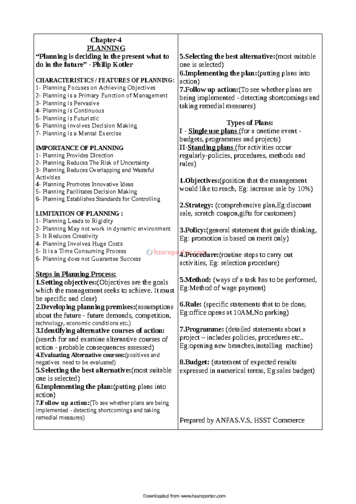 Hssreporter•com -2 BS Chapter 4 Planning - Chapter- PLANNING “Planning is deciding in the ...