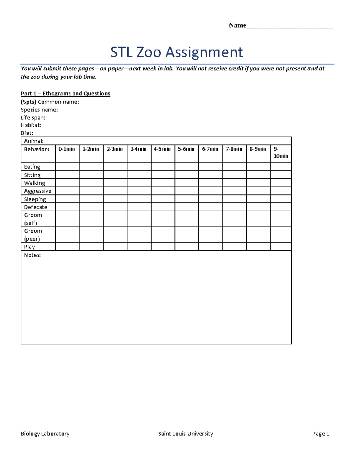 Zoo Assignment - STL Zoo Assignment You will submit these pages—on paper—next week in lab. You ...