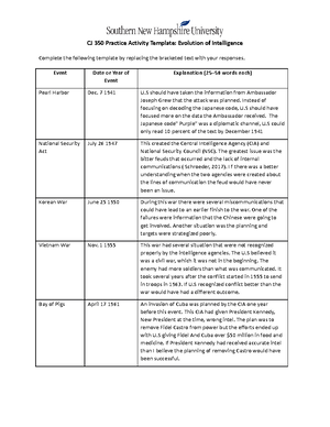 CJ 350 Module Four Assignment Template - CJ 350 Module Four Assignment ...