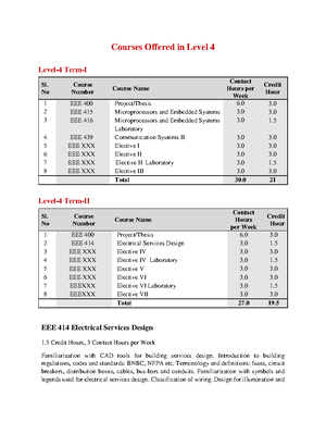 CT-1 - EEE - Course No: EEE 313 Class Test -1 Date: 17/12/ Name ...