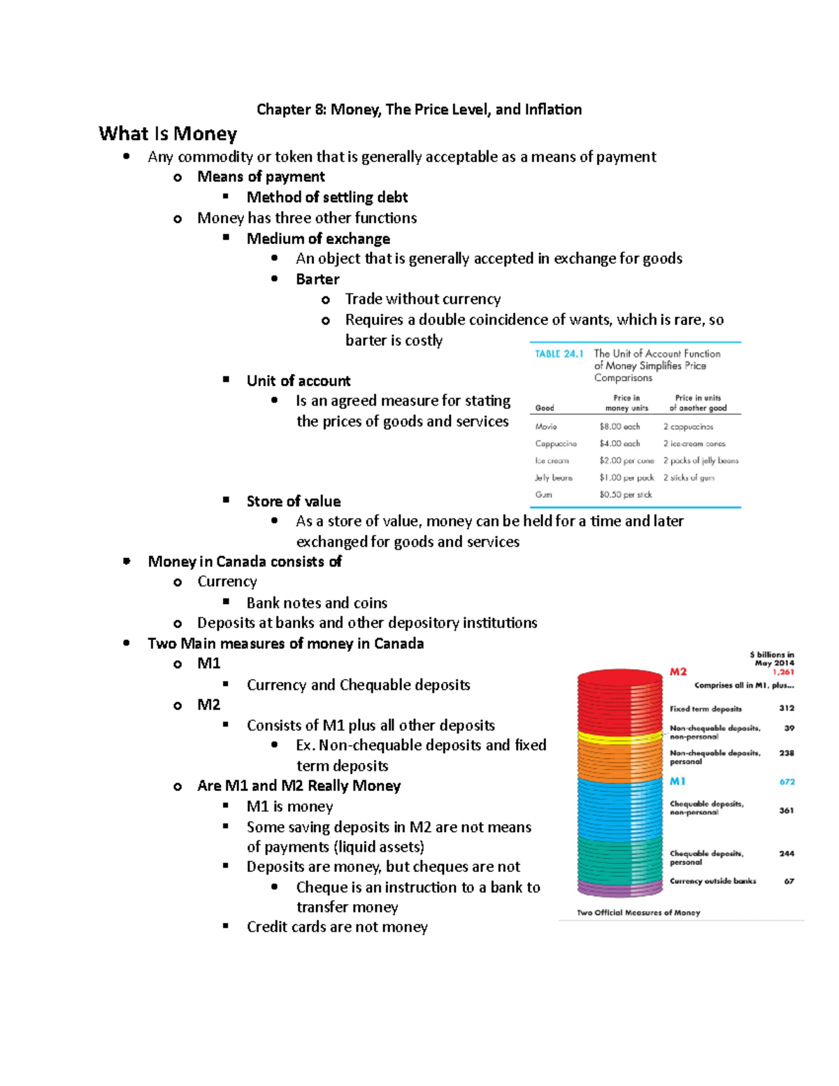 Econ 102- Chapter#8 - notes - Chapter 8: Money, The Price Level, and ...