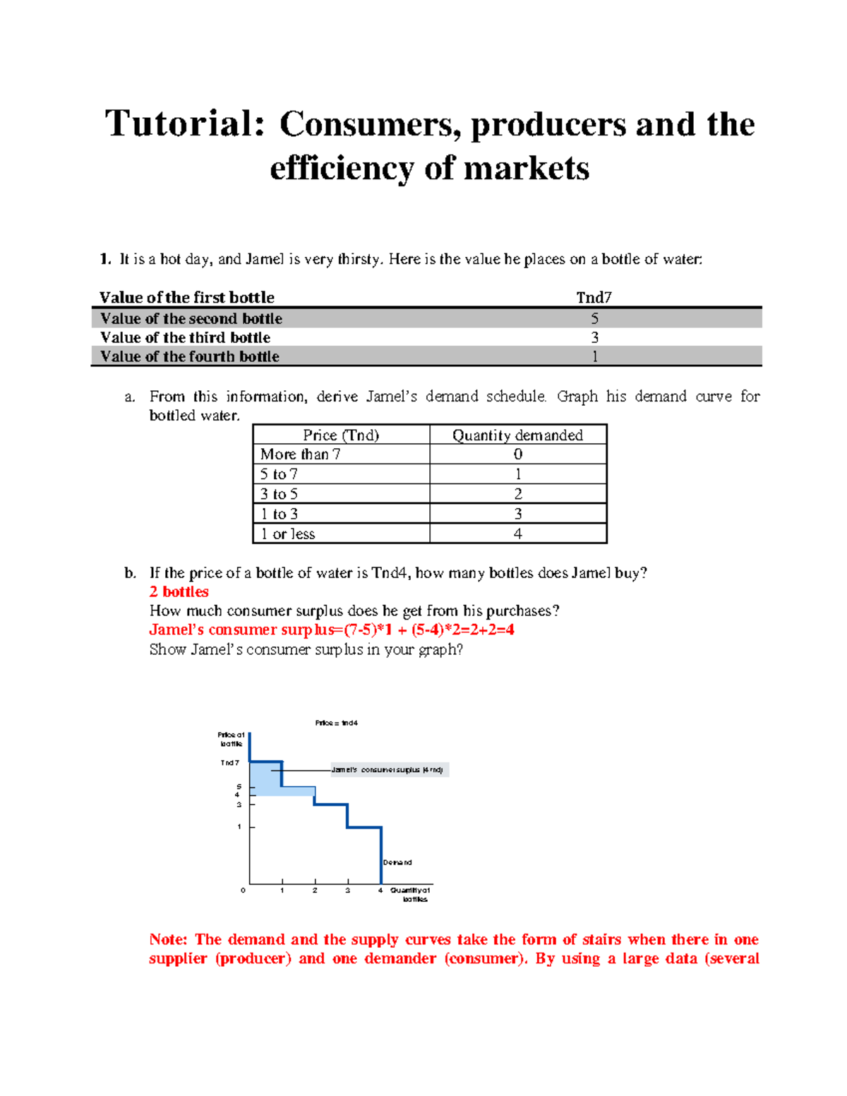 Answers tutorial consumers, producers and the efficiency of markets - Tutorial: Consumers ...