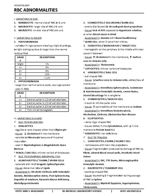 Hemoglobin [hematology] - Warning: TT: undefined function: 3 Warning: TT: undefined function: 32 ...