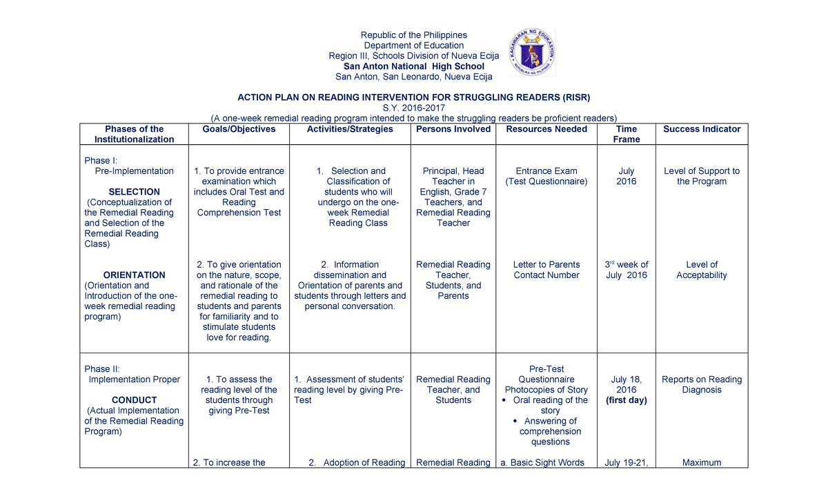 Action Plan on WORK Immersion - Republic of the Philippines Department ...