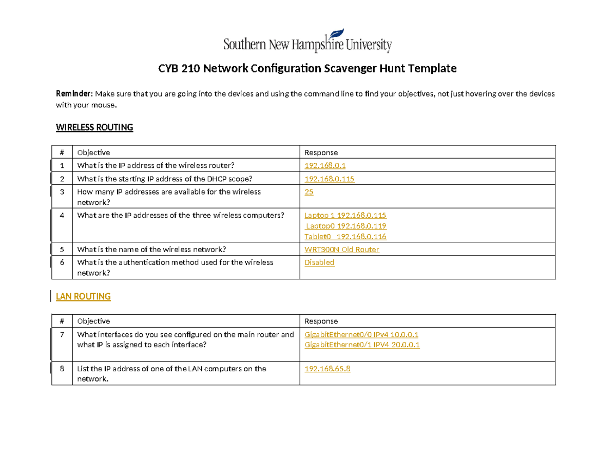 Cyb 210 Network Configuration Scavenger Hunt Kevin Prime 4 3 Cyb 210 Network Configuration