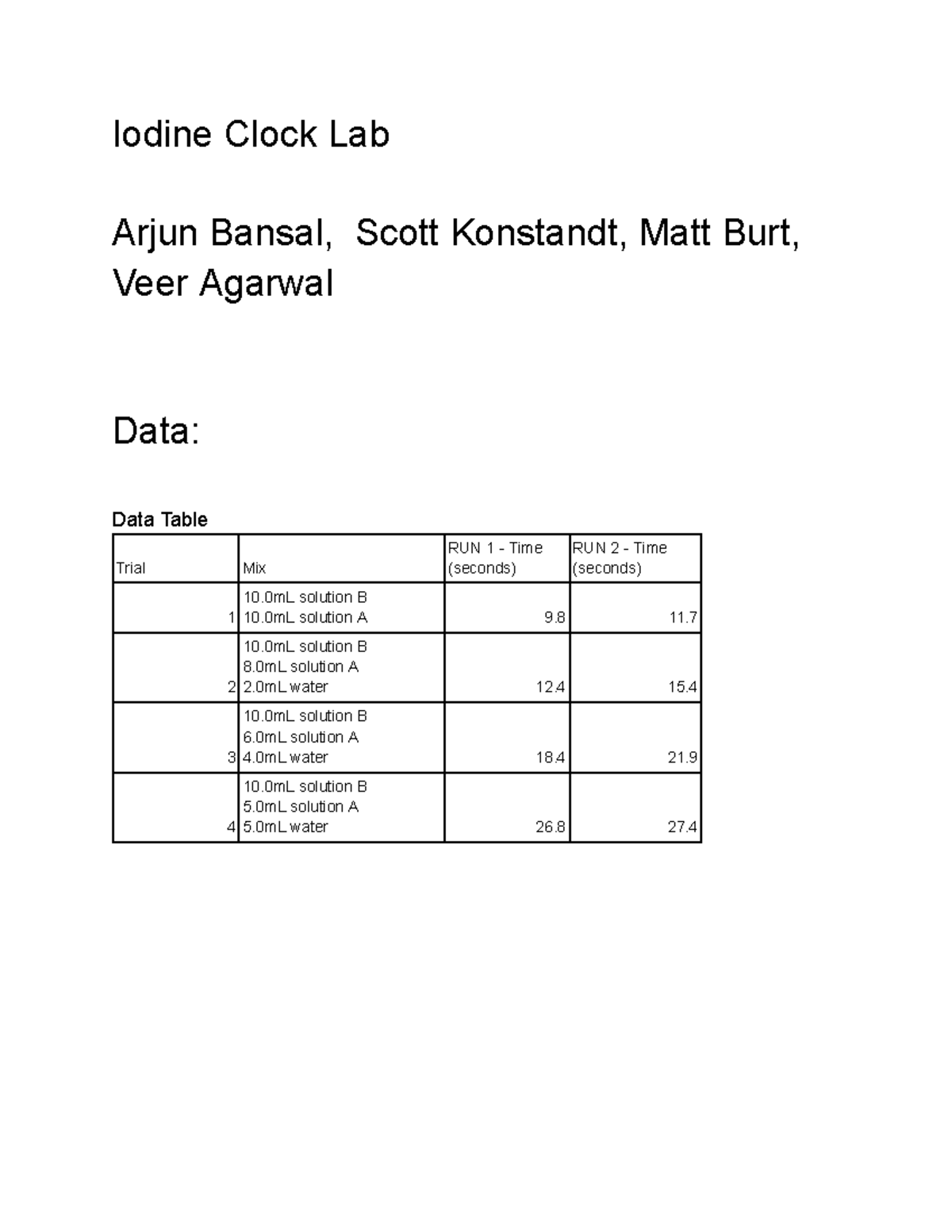 Create Iodine Clock lab here - Iodine Clock Lab Arjun Bansal, Scott ...