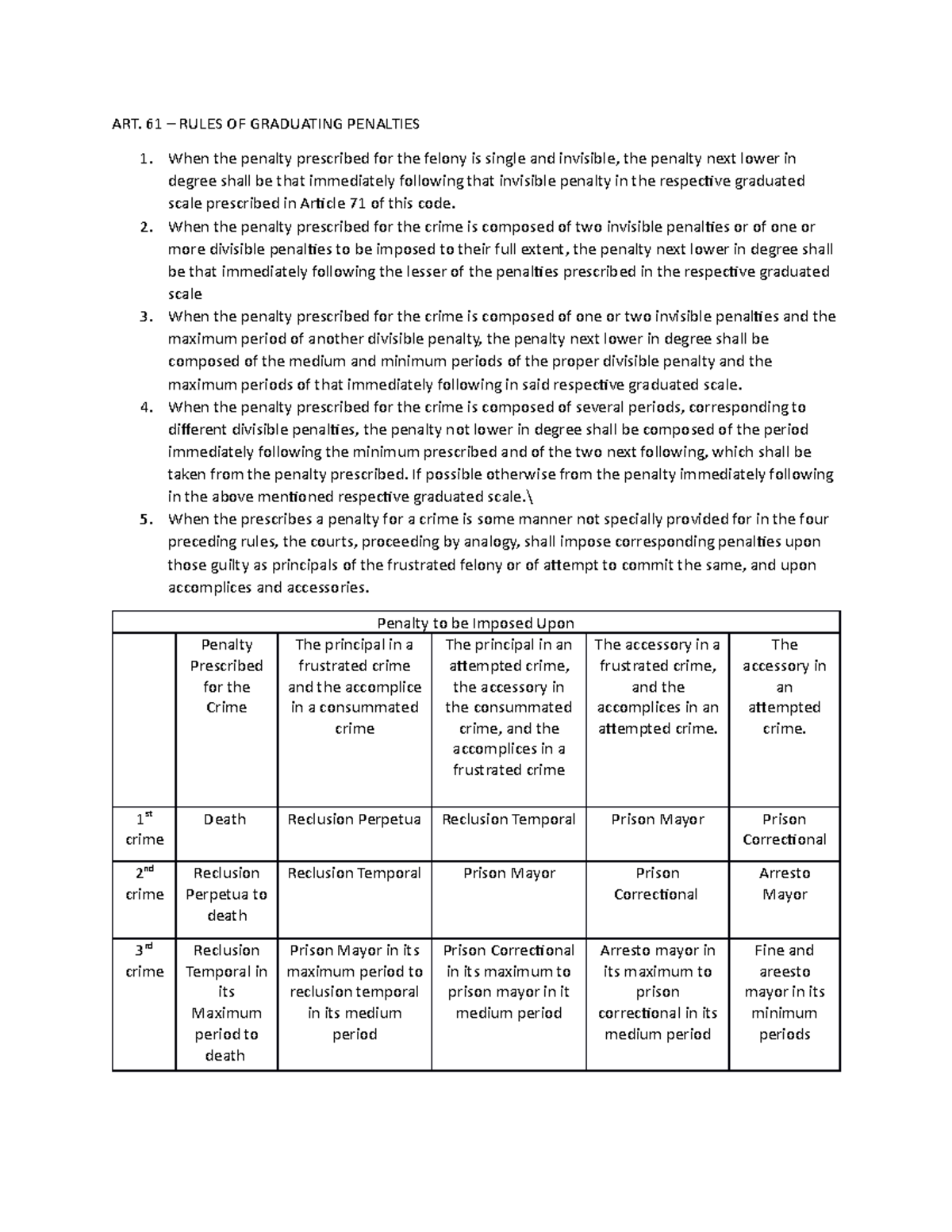 CLJ-3-4 - About CLJ - ART. 61 – RULES OF GRADUATING PENALTIES When the ...