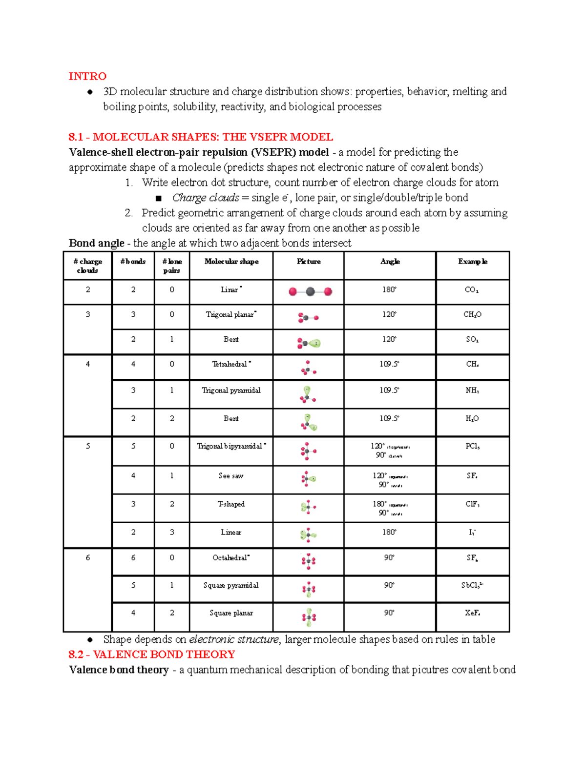 Chapter 8 Textbook - INTRO 3D molecular structure and charge ...