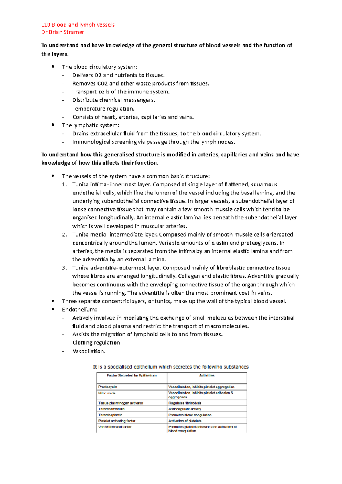10 Blood and lymph vessels - Dr Brian Stramer To understand and have ...