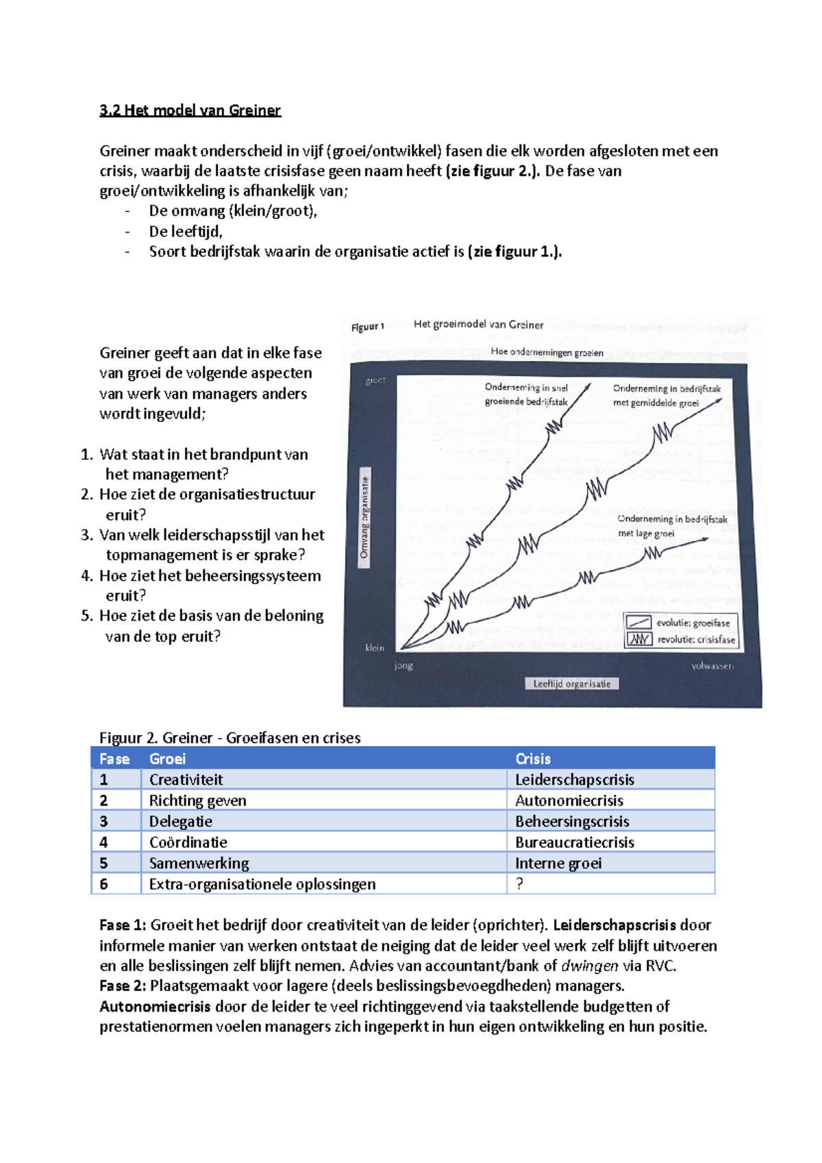 Capita Selecta 3 - 3 Het model van Greiner Greiner maakt onderscheid in ...