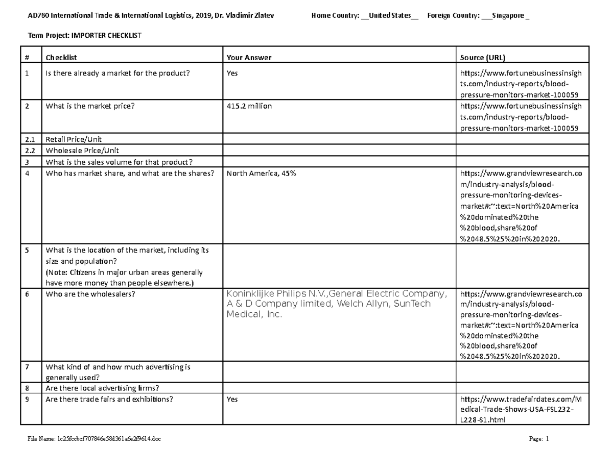 Importer Checklist - Assignment 1 - AD760 International Trade ...