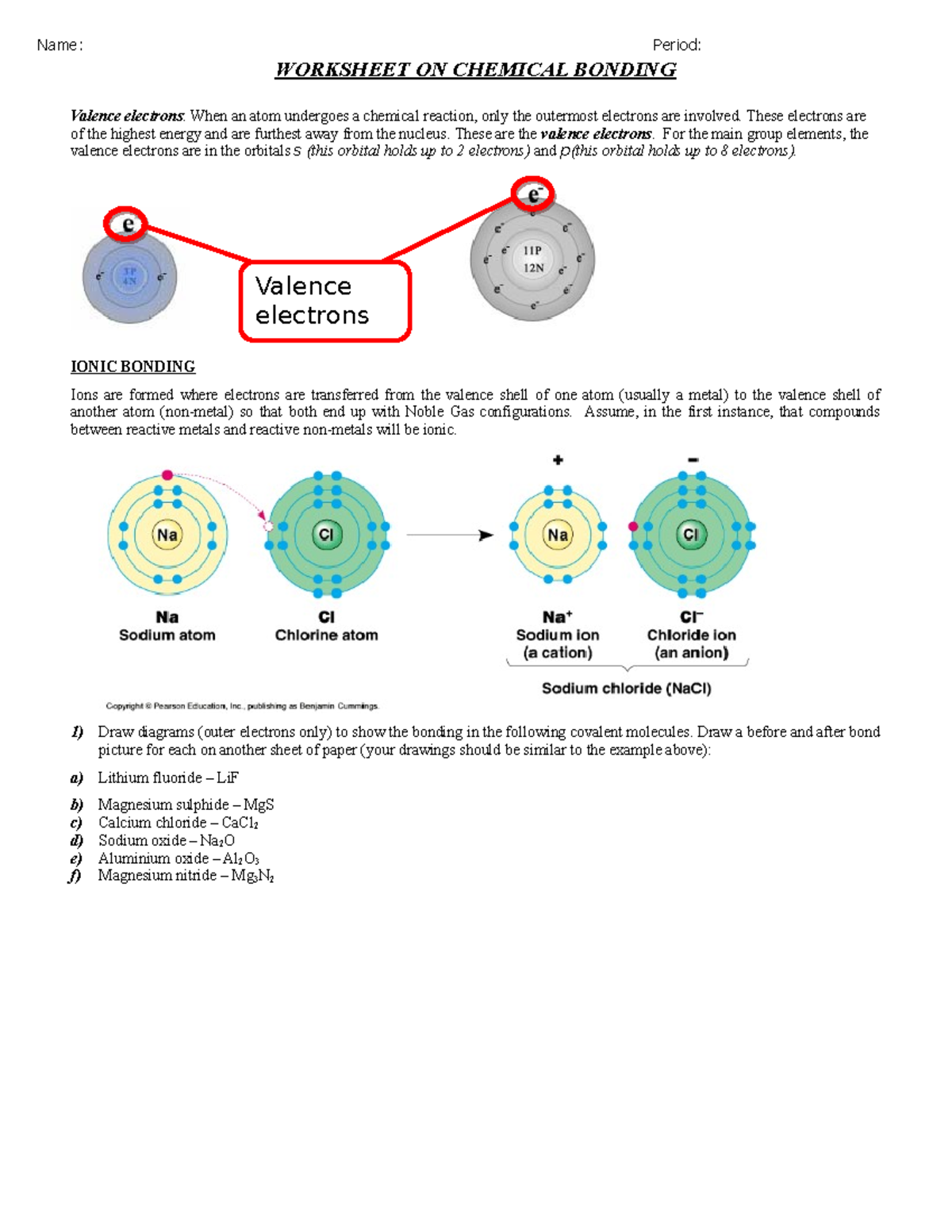 Chemical bonding - WORKSHEET ON CHEMICAL BONDING Valence electrons ...