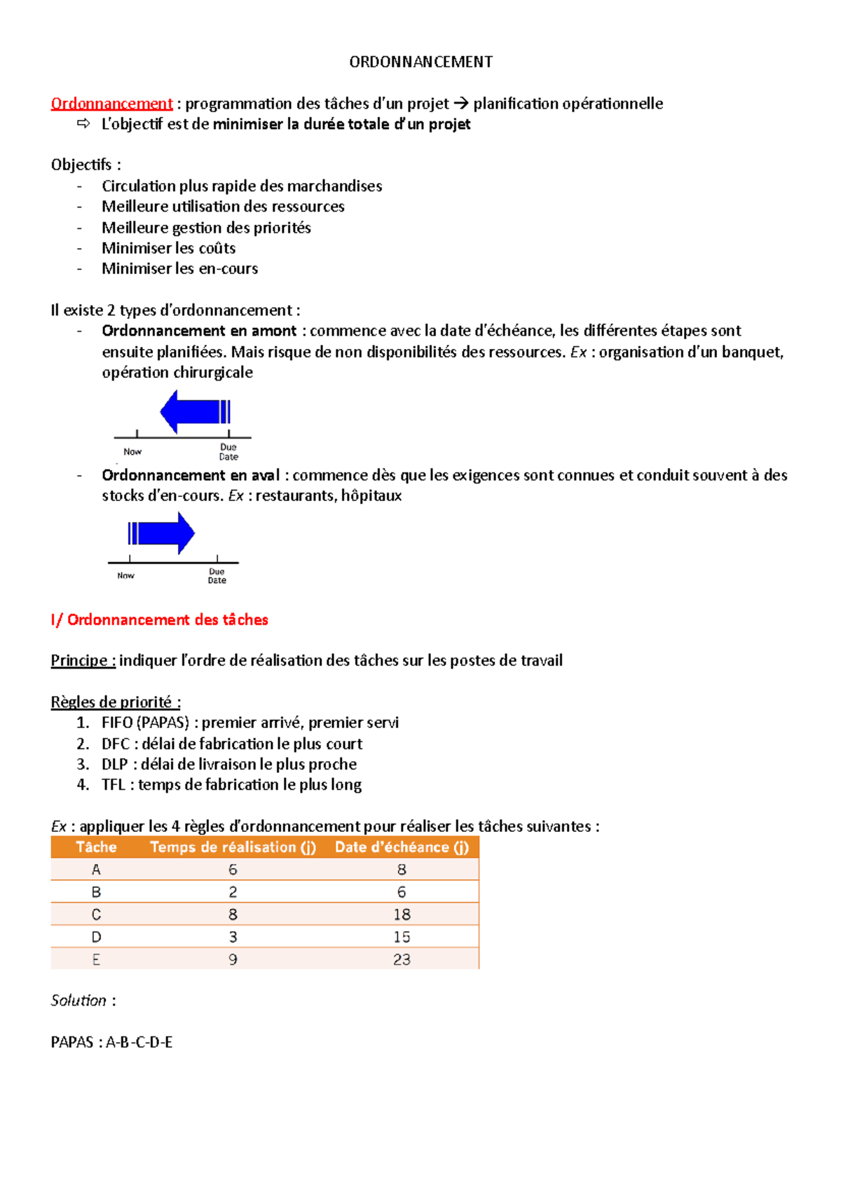 Ordonnancement - Notes de cours 8 - ORDONNANCEMENT Ordonnancement - Studocu